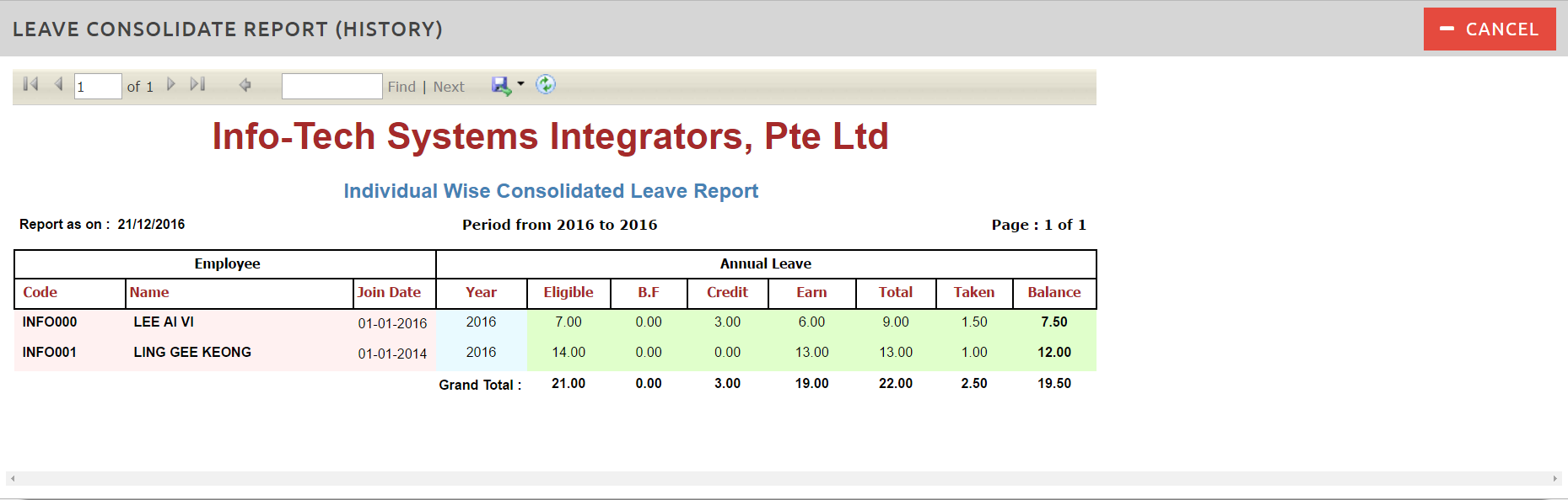 Leave Consolidate Report