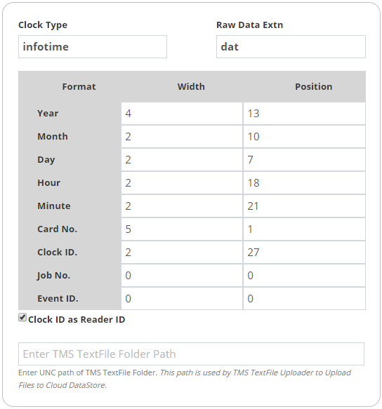 Clocking Information